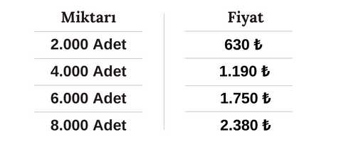 A5 Tek Yön Broşür - aydinbasim.com
